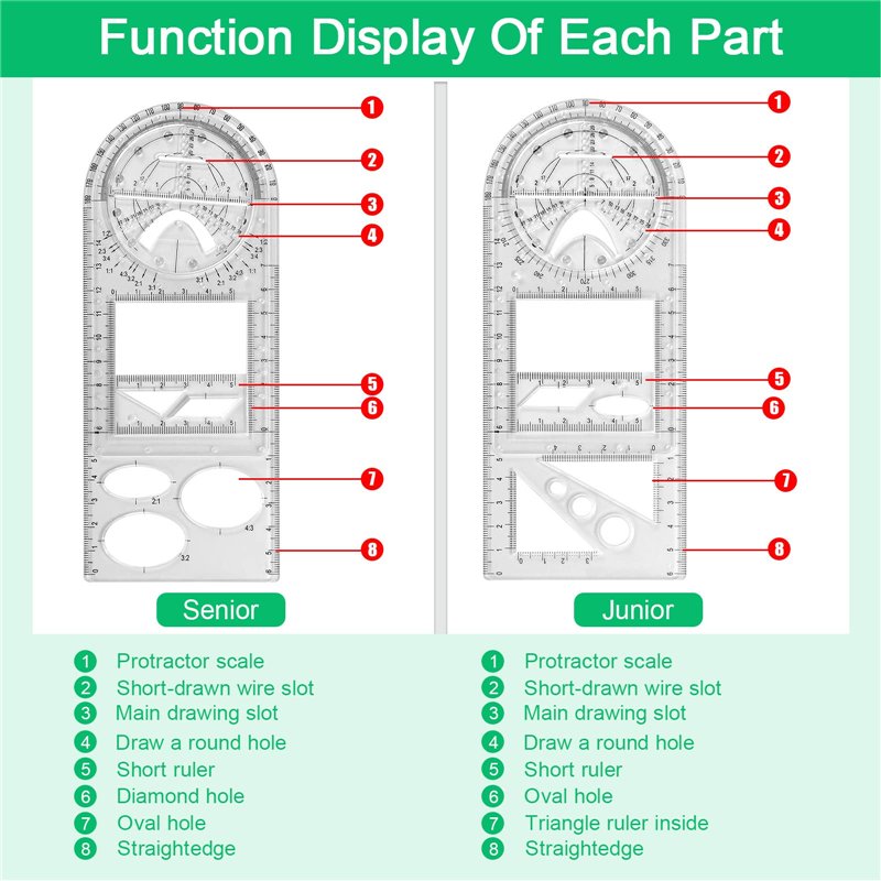 OTTYMO 4 Pcs Règle Dessin + Compass Règle Plastique Regle Ge | Isleden