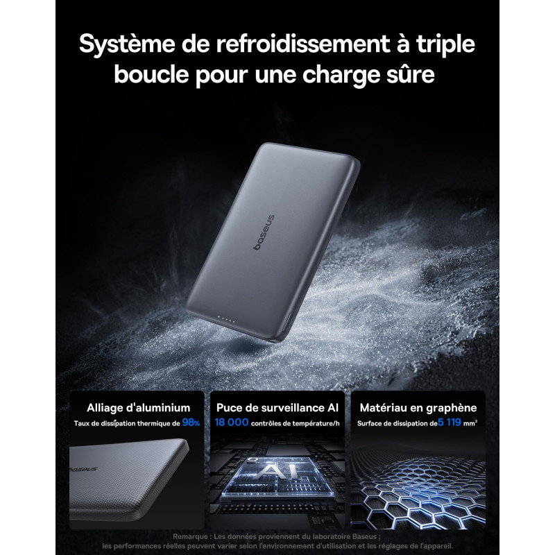 Baseus Picogo Powerbank, Ultra Slim 10000mAh Qi2 Magsafe Powerbank, 15W ...